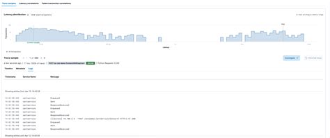 Independence With Opentelemetry On Elastic — Elastic Observability Labs