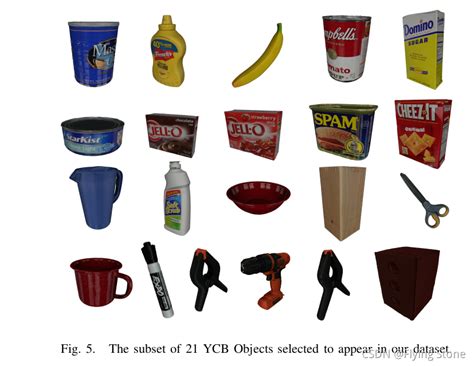 Ycb Video Datasetycb数据集 Csdn博客