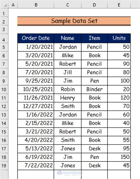How To Keep Row Headings In Excel When Scrolling 3 Ways