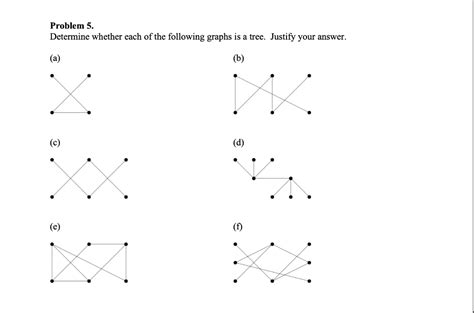 Solved Problem Determine Whether Each Of The Following Chegg