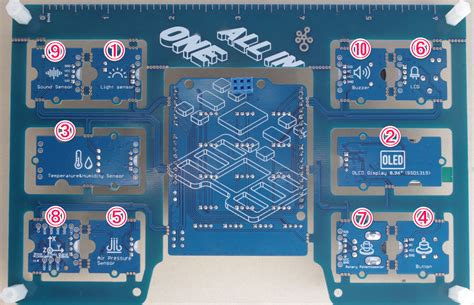 Groveで広がるarduinoの世界 Senser Kit ⑪ まとめ Arduinoクックブック