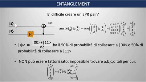 Introduzione Al Quantum Computing Part4 Youtube