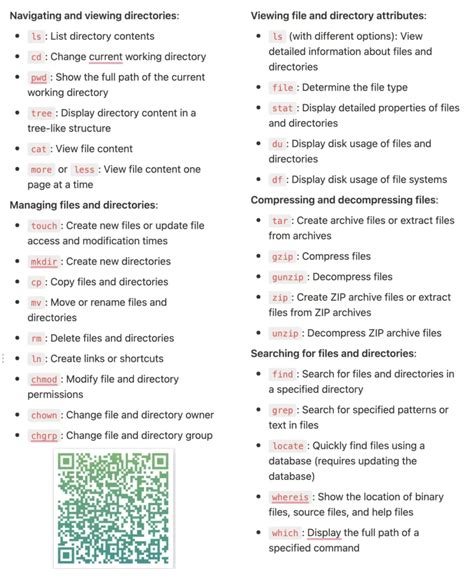 Linux Commands For Linux Beginners Cheat Sheet Howtouselinux