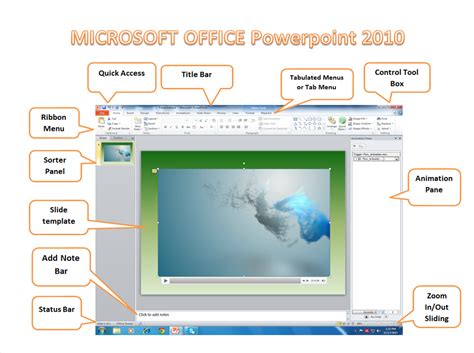 Parts Of Microsoft Office Powerpoint 2010 Powerpoint 2010 Quick