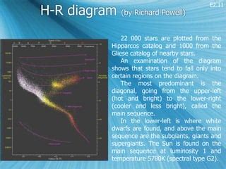 E Types Of Star HR Diagram PPTX