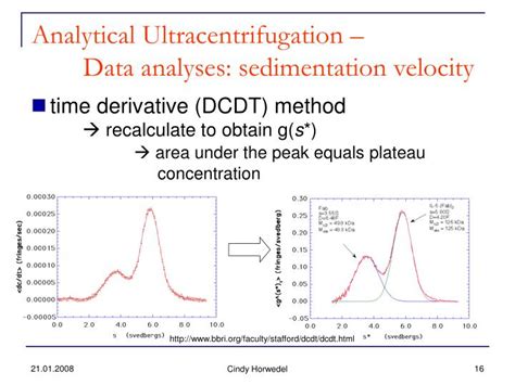 Ppt Analytical Ultracentrifugation Powerpoint Presentation Id3221812
