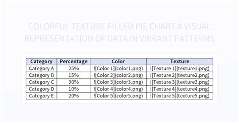 Colorful Texture Filled Pie Chart A Visual Representation Of Data In Colorful Texture Filled Pie Chart A Visual Representation Of Data In