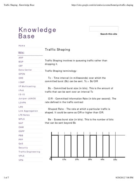 Traffic Shaping Knowledge Base Pdf Router Computing Bit Rate