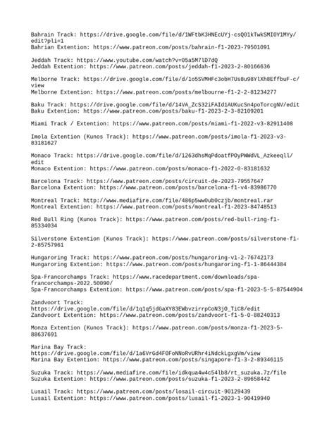 F1 2023 Track Mods Pdf