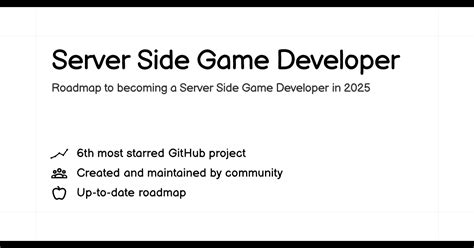 Server Side Game Developer Roadmap Server Side Game Developer Roadmap