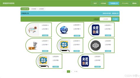 基于springboot Vue新能源充电系统设计与实现（源码lwppt讲解部署等） Csdn博客