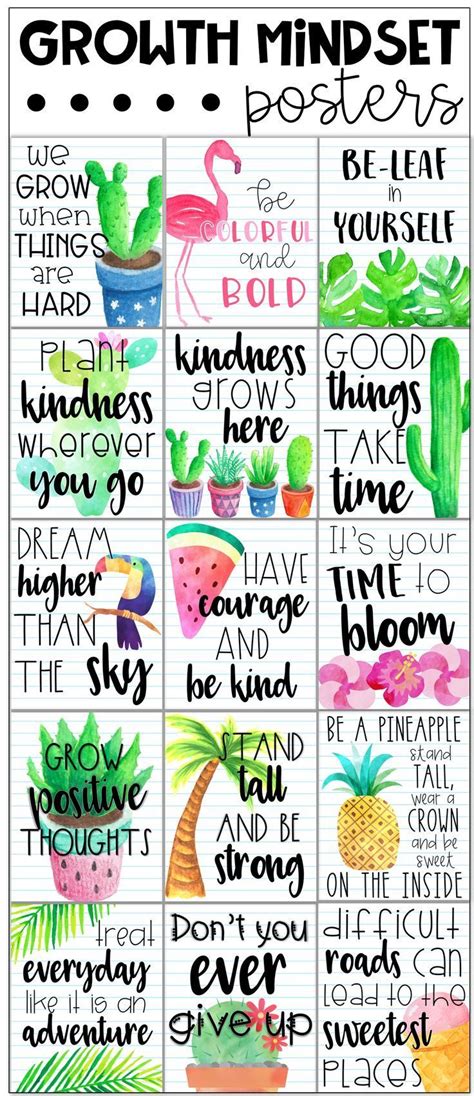 Growth Mindset Posters Tropical Theme Growth Mindset Classroom