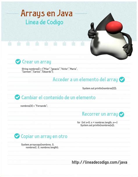 5 ejemplos de arrays en java línea de código