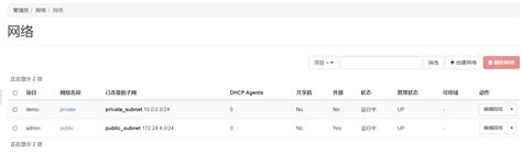 Try Packstack Cont 云社区 华为云