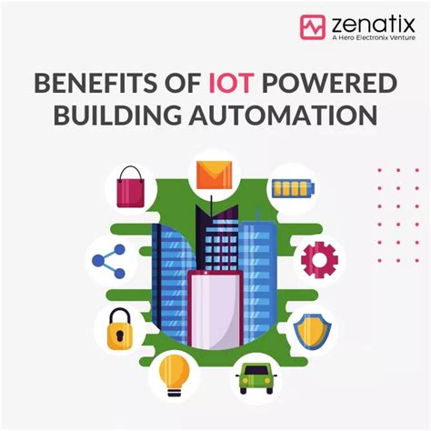 PPT Benefits Of IoT Powered Building Automation PowerPoint Presentation ID 12276270