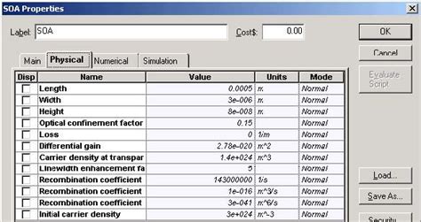 Soa As A Wavelength Converter Fwm Optiwave