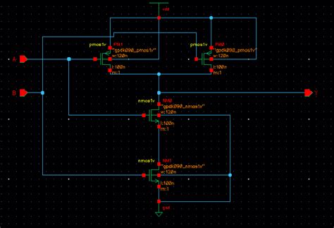 symbol of nand gate