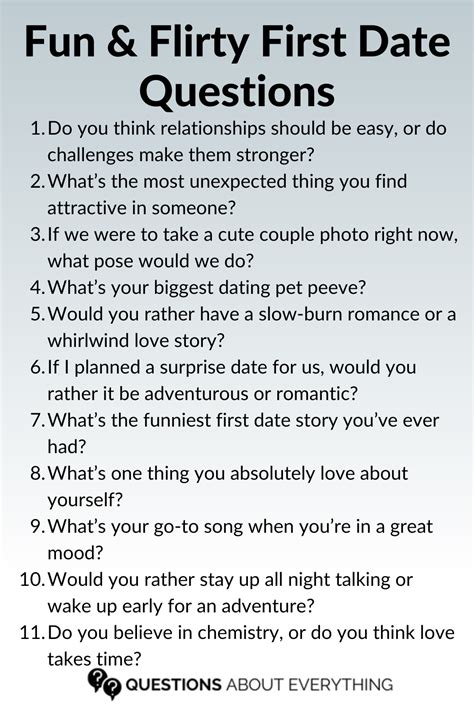 160 Flirty First Date Questions For Fun Conversations In 2025 Dating Questions First Date