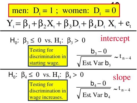 Dummy Variable Regression