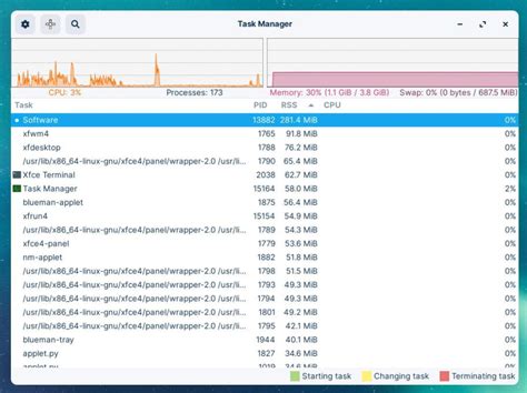 Zorin OS 16 Lite Review Perfect Combination Of Beauty Performance And Simplicity