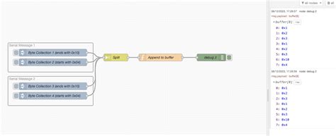 serialport input options when multiple characters define the beginning