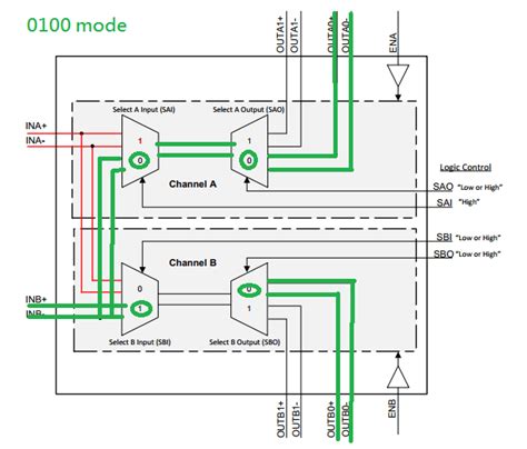 Wiring Diagram Fluorescent Light Switch Wiring Flow Line