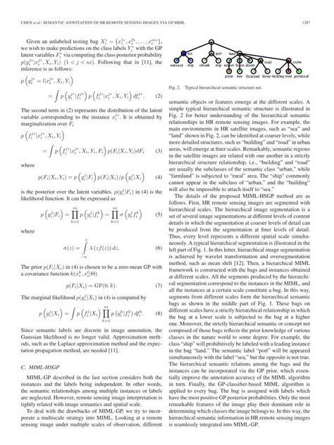 Pdf Semantic Annotation Of High Resolution Remote Sensing Images Via