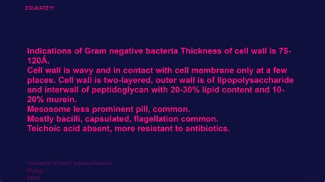 Indications Of Gram Negative Bacteria Biology In Hindi