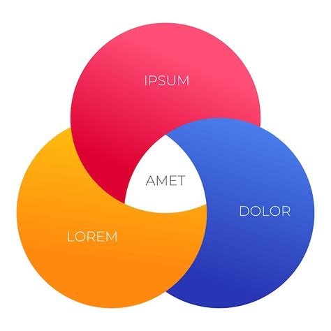Premium Vector Colorful Venn Diagram Showing Three Intersecting Circles