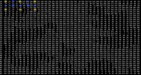 Github Octaviotron Pymap Random Map Surface Generator With Python