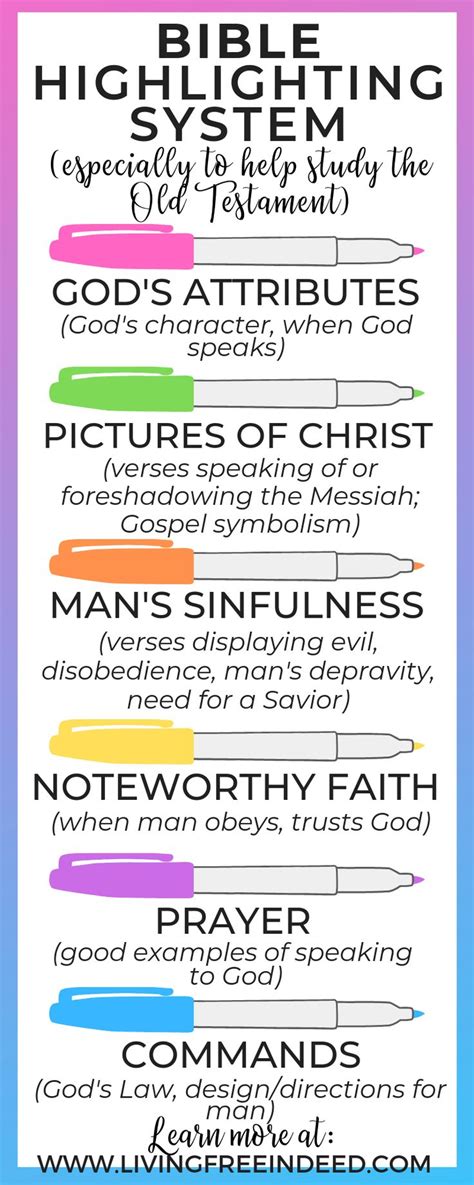 a highlighting and color coding system for your bible free indeed bible highlighting bible