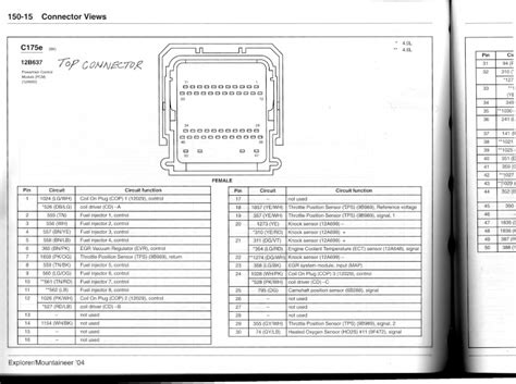 Electrical Testing Of Transmission Solenoid Please Help Ford Explorer Forums