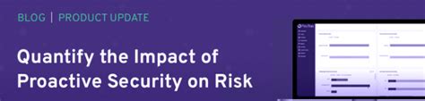 quantify the impact of proactive security on risk best cybersecurity