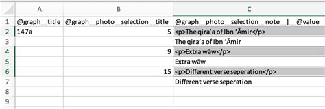 Html Vs Text Text Duplicate Question