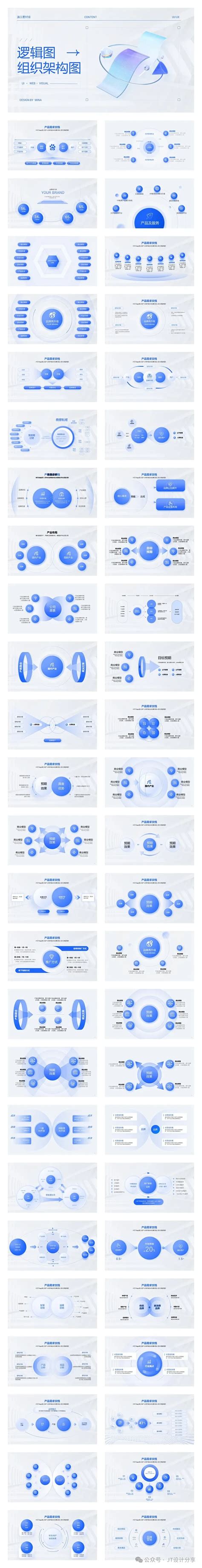 51页蓝色大厂逻辑架构图一键换色ppt模板介绍 花瓣网