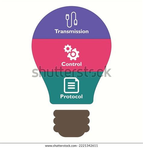 Acrónimo Tcp Protocolo De Control De Vector De Stock Libre De Regalías 2221342611 Shutterstock