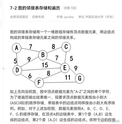 数据结构 Pta 7 2 上机作业5 7 2 图的邻接表存储和遍历pta图的存储 邻接表 Csdn博客