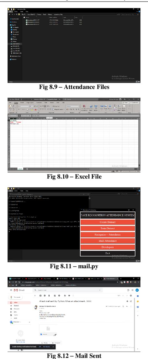 Figure 812 From Facial Recognition Attendance System Using Python And