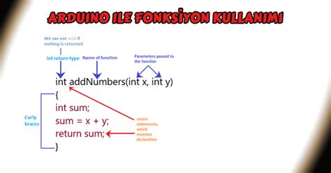 Arduino Fonksiyon Örneği Megep Modülleri