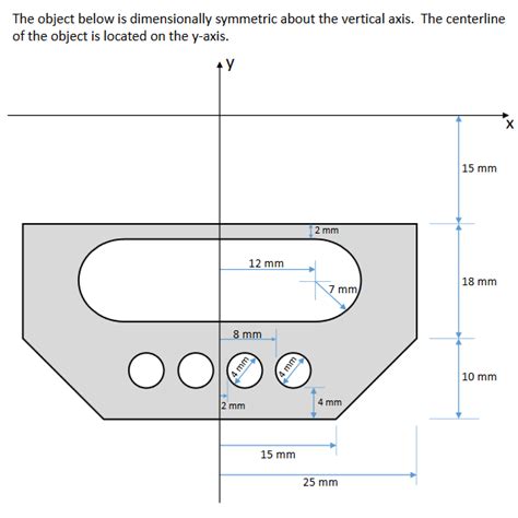 Determine The X And Y Centroid For The Solid Shapes