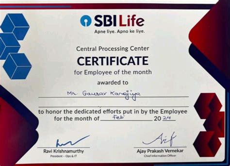 Gaurav Kanojiya On Linkedin Employeeofthemonth Java Springmvc