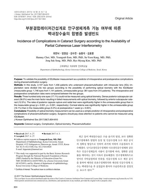 Pdf Incidence Of Complications In Cataract Surgery According To The Availability Of Partial