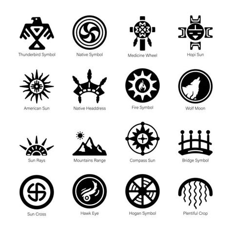 Hopi Symbols Designs The Hopi Prophesies Ross Bishop Shaman