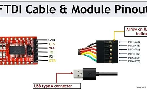 Ftdi Cable Pinout Applications And How To Use It Windows 55 Off
