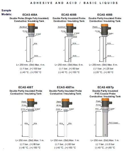 CAPACITIVE LEVEL SWITCH