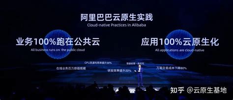 针对 Kubernetes V122，阿里云容器服务 Ack 提供了哪些升级和增强能力？ 知乎