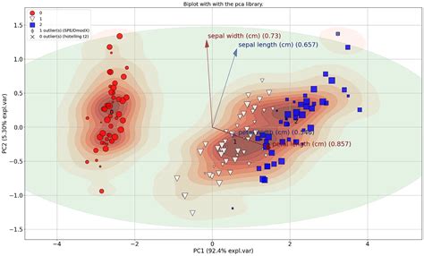 Occupancy Grid Mapping With The Binary Bayes Filter In Ros 2 By