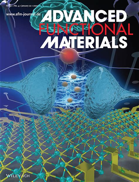 Synaptic Devices 2d Material Based Synaptic Devices For Neuromorphic