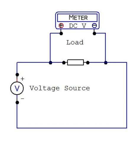 How To Test 3 Phase Voltage With A Multimeter Wiring Work