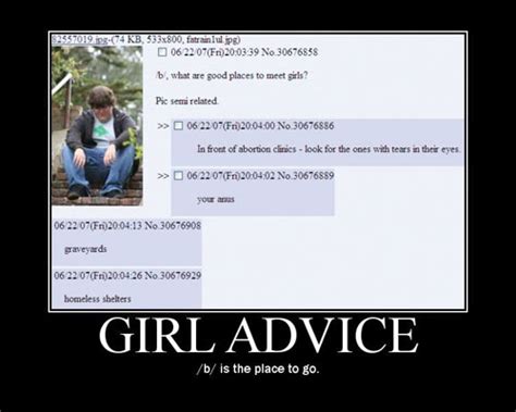 Image Chan Know Your Meme